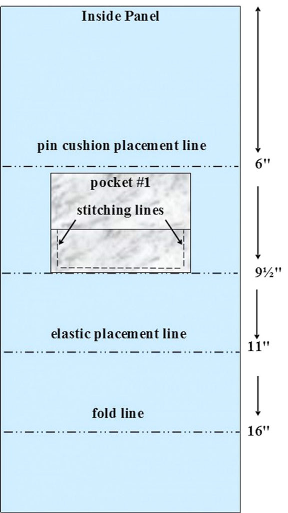 Finishing the Roll and Go sewing organizer